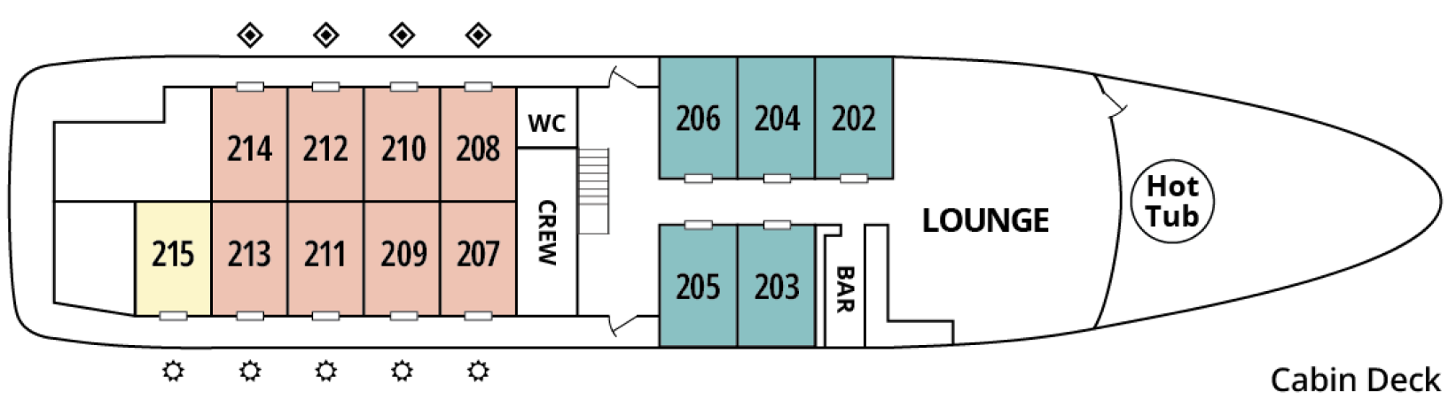 Wilderness Explorer – UnCruise Adventures